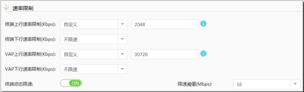 37.WLAN Qos介绍-CSDN博客