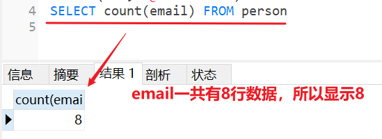 分组过滤查询【查找重复的电子邮箱】leetcode筛选重复邮件怎么操作 Csdn博客