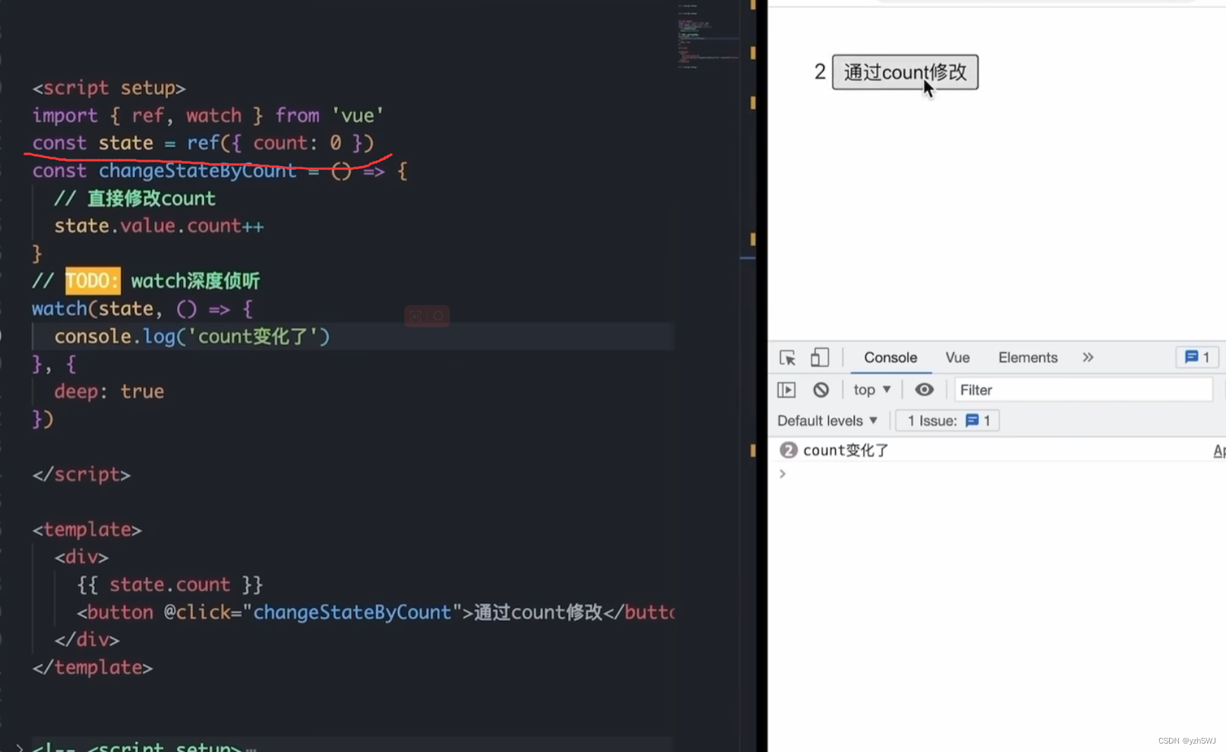 Vue3新特性组合式api Csdn博客