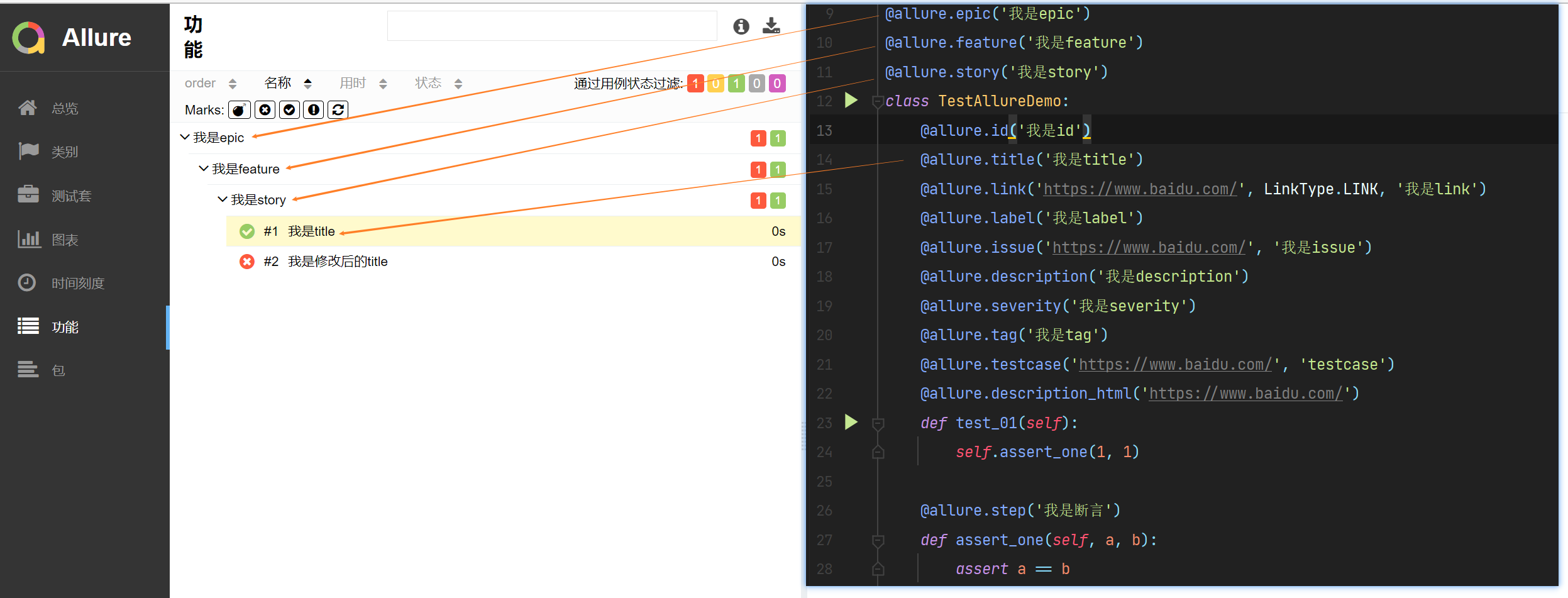 Python Allure注解释义/装饰器解释和allure的方法(上传文件等)使用示例_allure python-CSDN博客