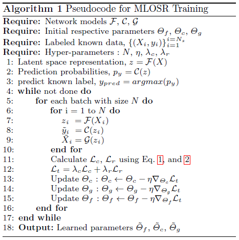 Deep cnn-based multi-task learning for open-set recognition解读_mlosr-CSDN博客