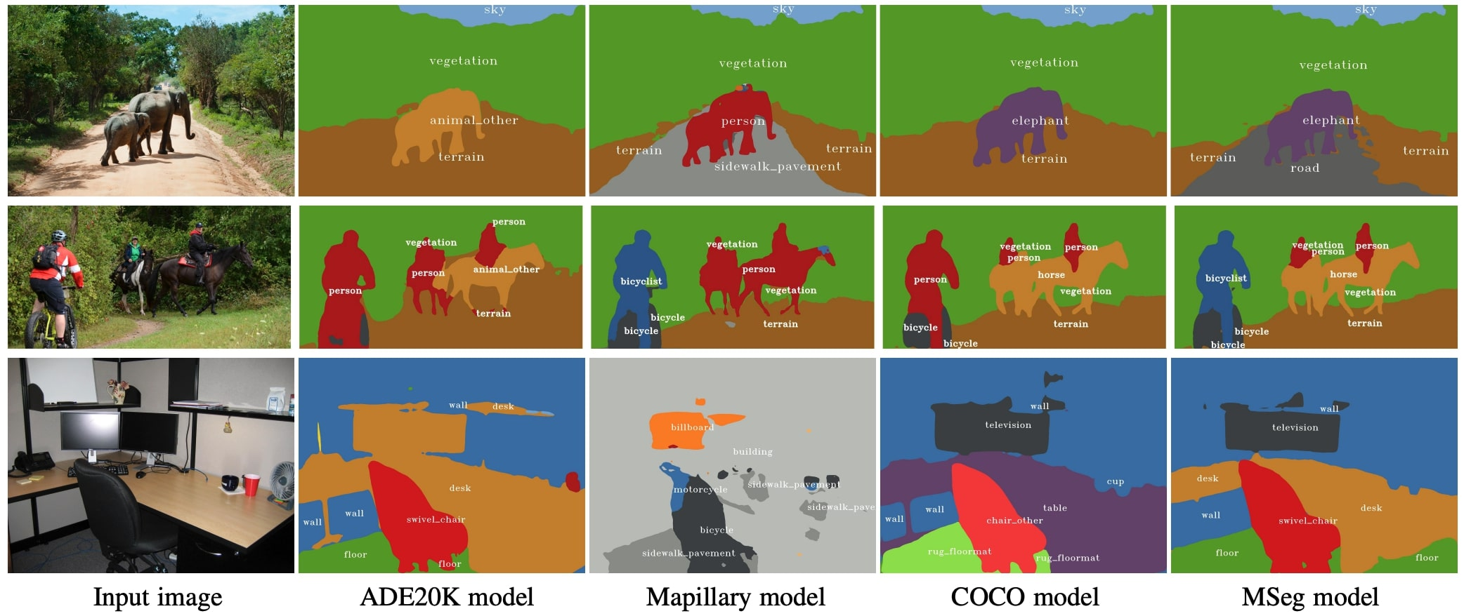 【计算机视觉 | 图像分类】图像分类常用数据集及其介绍（七）_hyperkvasir-CSDN博客