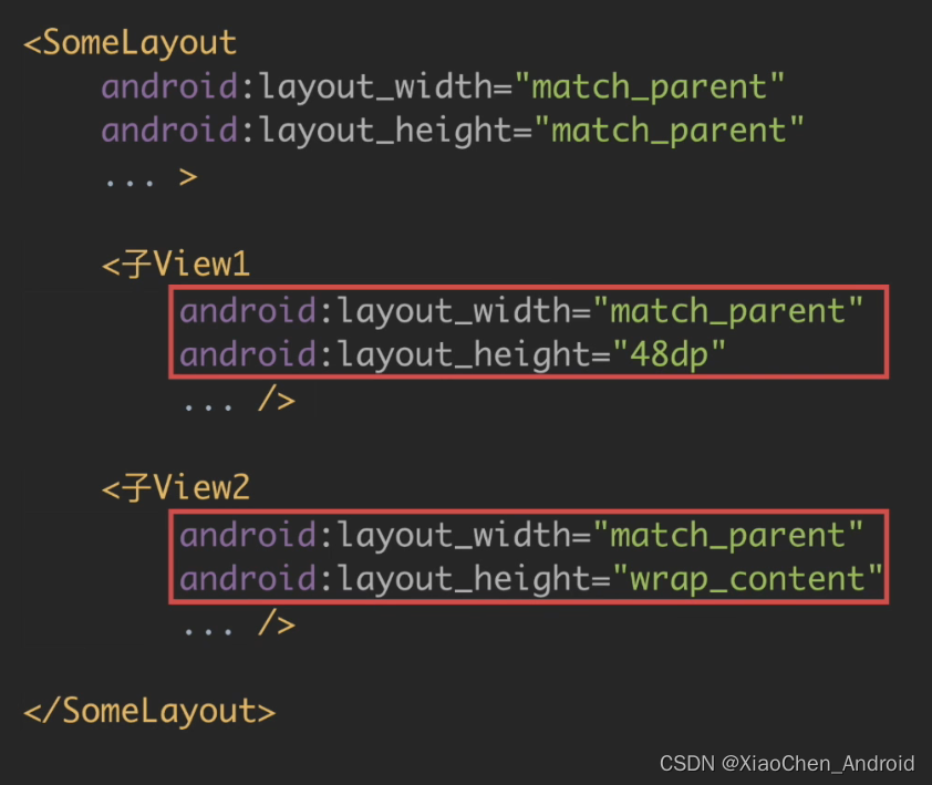Android自定义View之Layout内部布局自定义_android 自定义layout-CSDN博客
