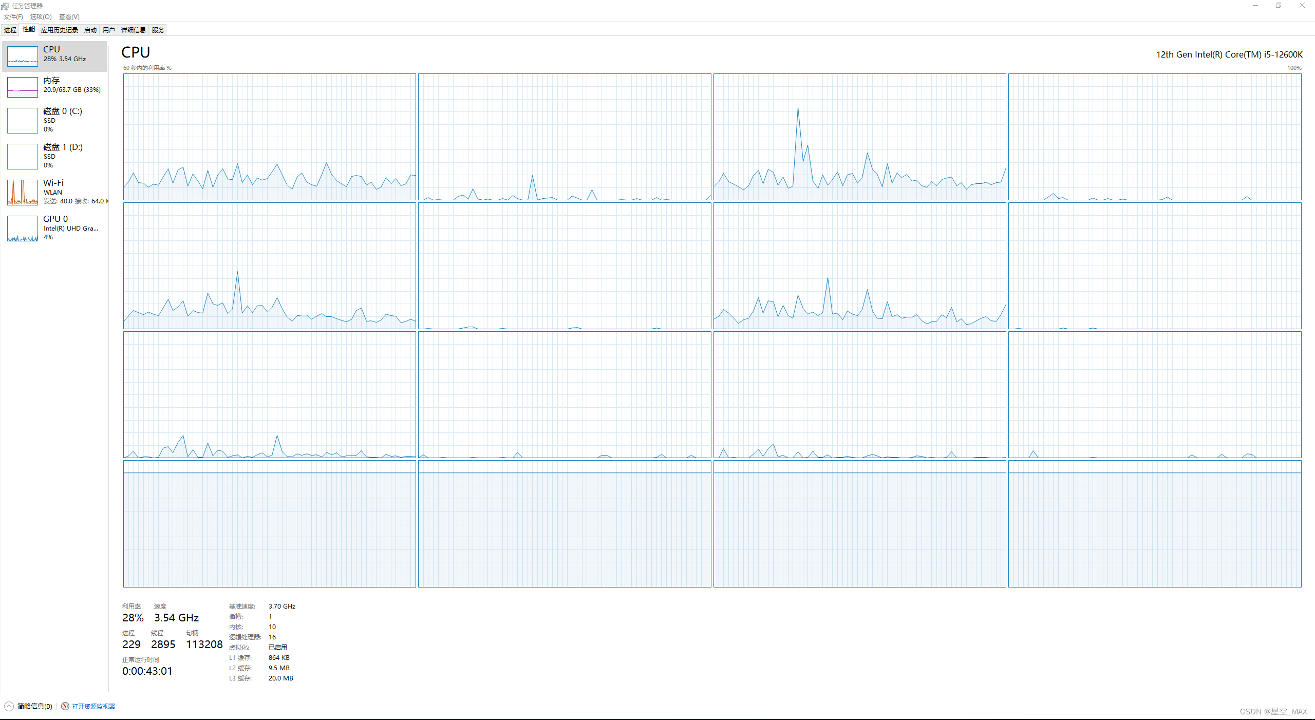 混合架构CPU下Visual Studio编译UE引擎时CPU吃不满的原因_vscodecpu利用率低-CSDN博客
