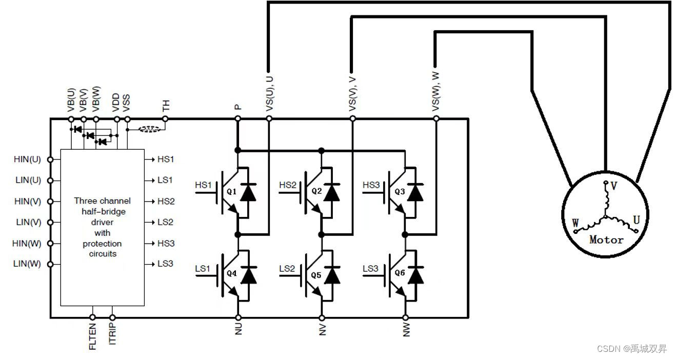 三相交流电机驱动频繁炸机的原因梳理_三相下桥frd同时失效-CSDN博客