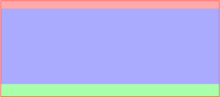 CSS面试题_css代码:“table{border:1px solid red;}”属于上述代码的含义是( )。-CSDN博客