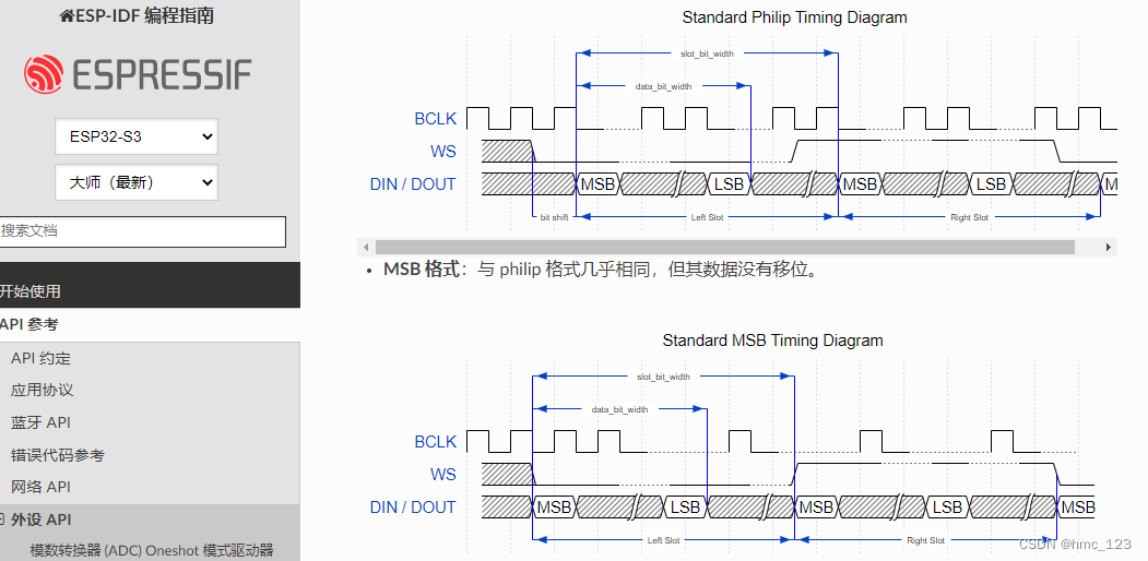 WaveDrom学习笔记_wavedrom周期和相位-CSDN博客