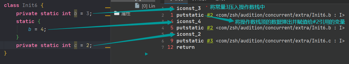 《JVM系列》深入浅出类加载机制中＜init＞和＜Clinit＞的区别【一篇即可搞懂初始化机制】-CSDN博客