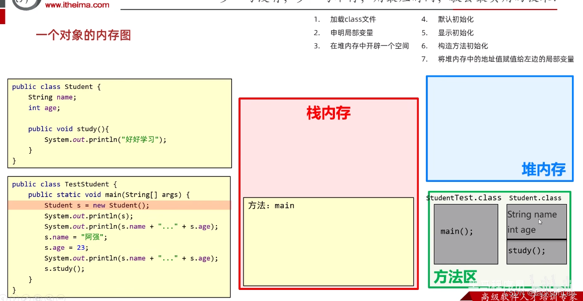 面向对象基础05-CSDN博客