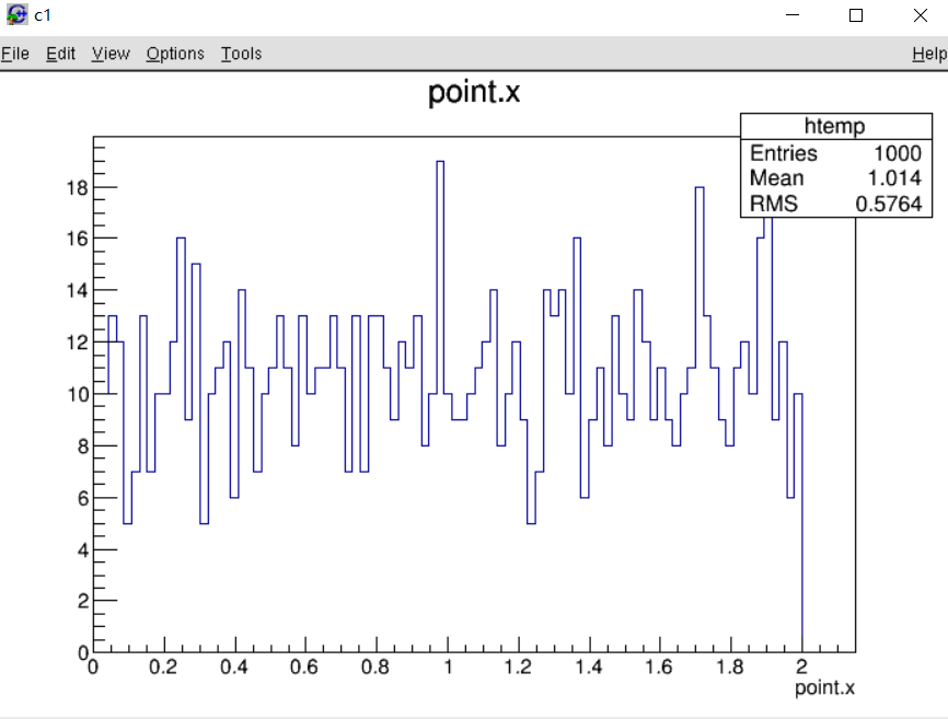 ROOT-Tree实用示例_root tree 坐标轴-CSDN博客