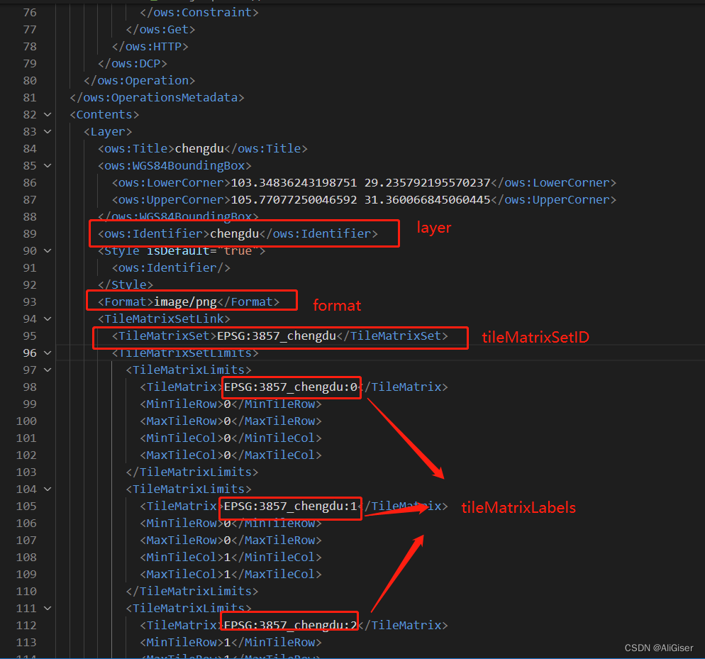 第五章 Cesium学习入门之加载影像WMTS切片服务（ArcGIS/Geowebcache）_cesium加载本地切片-CSDN博客