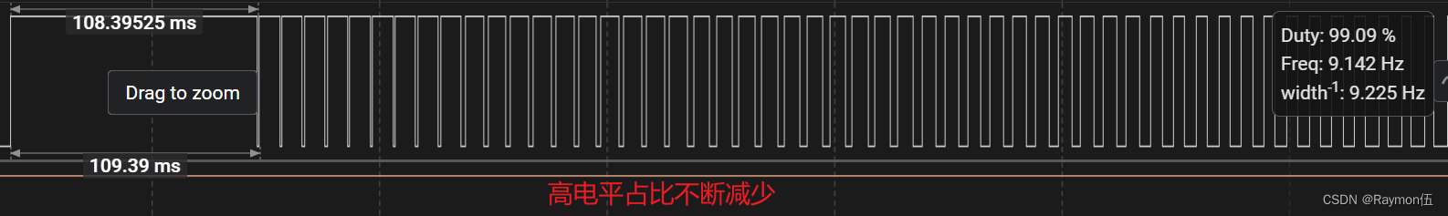 嵌入式学习-STC-PWM(脉宽调制)_stc单片机有pwm引脚-CSDN博客