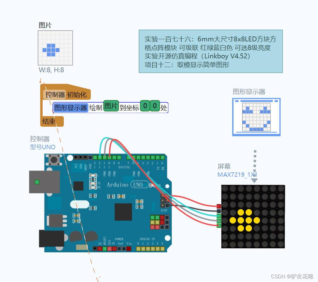 【雕爷学编程】arduino动手做(163) 大尺寸8x8led方格屏模块3arduino Max7290 Led88 Csdn博客