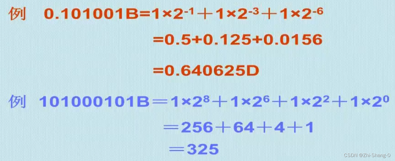 微机原理(1.1)_二进制微机原理-CSDN博客