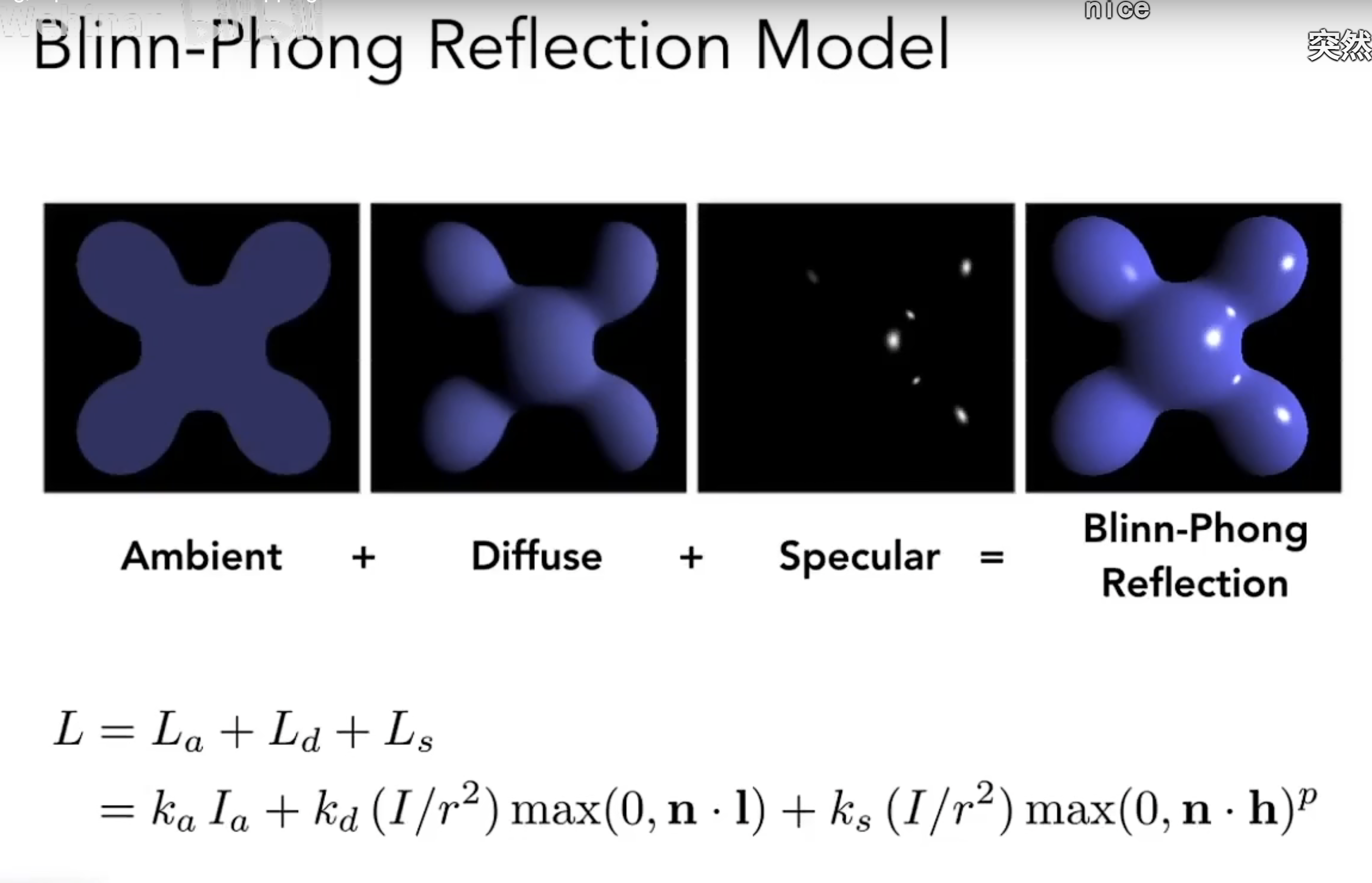 Blinn-Phong Reflectance Model 光照反射模型_blinn phong模型公式-CSDN博客
