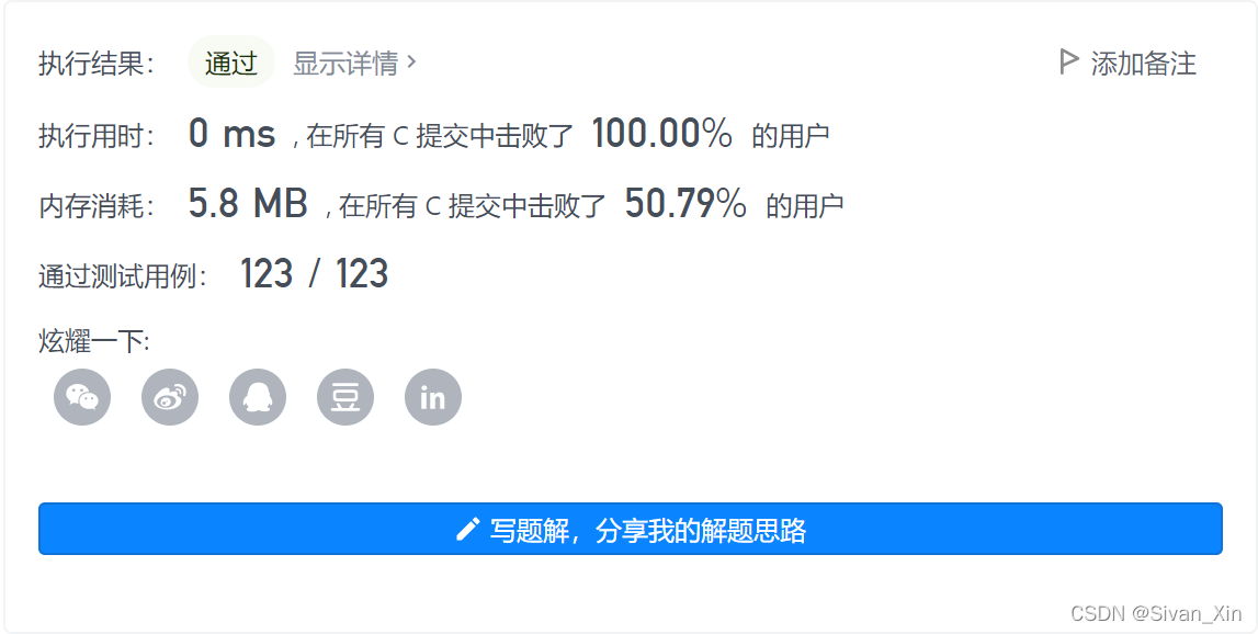 Leetcode 14 最长公共前缀fori 0 I
