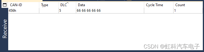 虹科PCAN-Basic API：打造您专属的PCAN上位机软件-CSDN博客