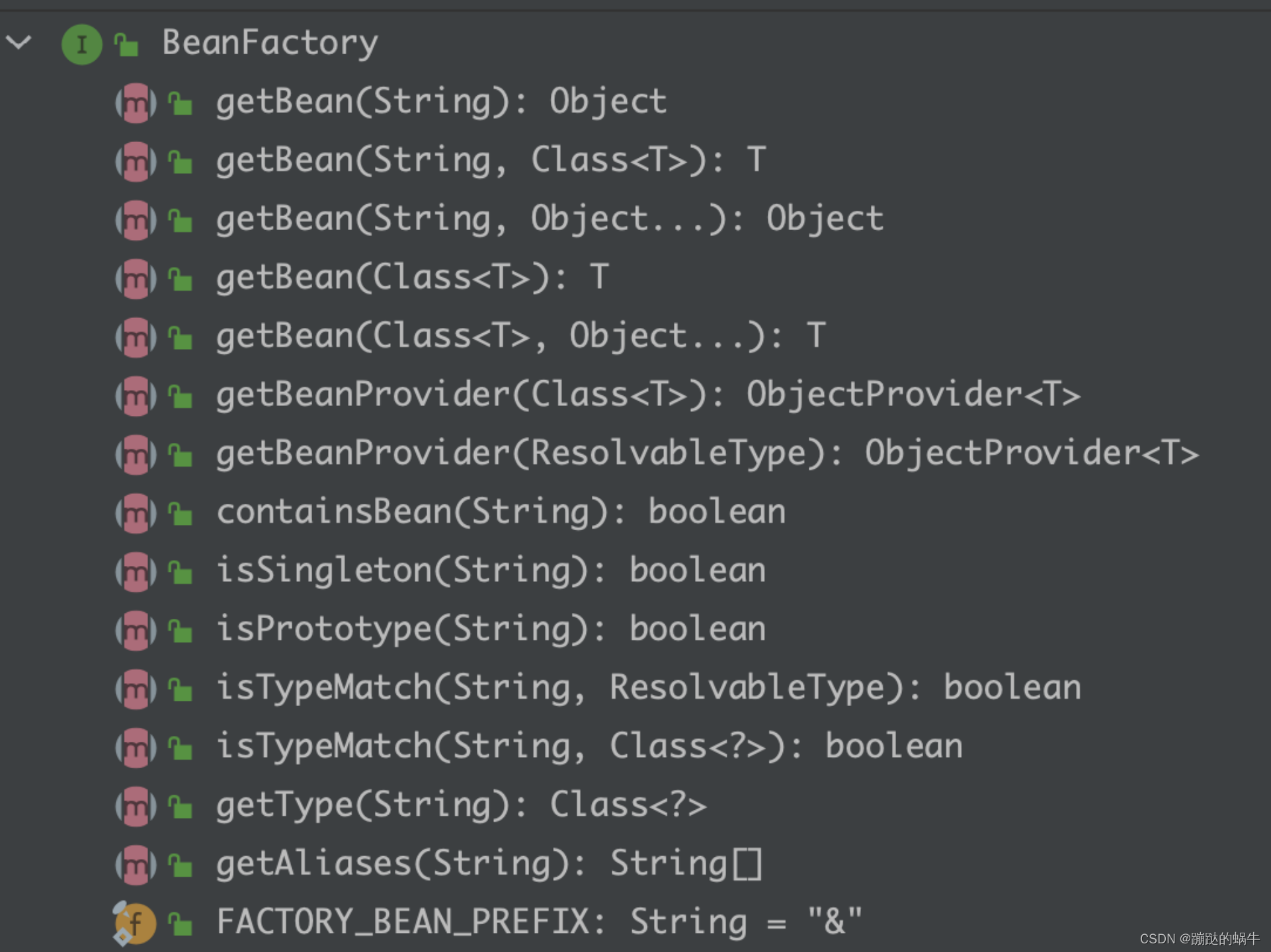 Spring IOC容器初始化主流程_ioc的初始化-CSDN博客
