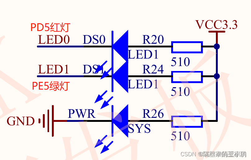 STM32F103ZET6【标准库函数开发】----- 04串口3的三组IO口收发数据实验测试_正点原子f1的串口三接受函数-CSDN博客