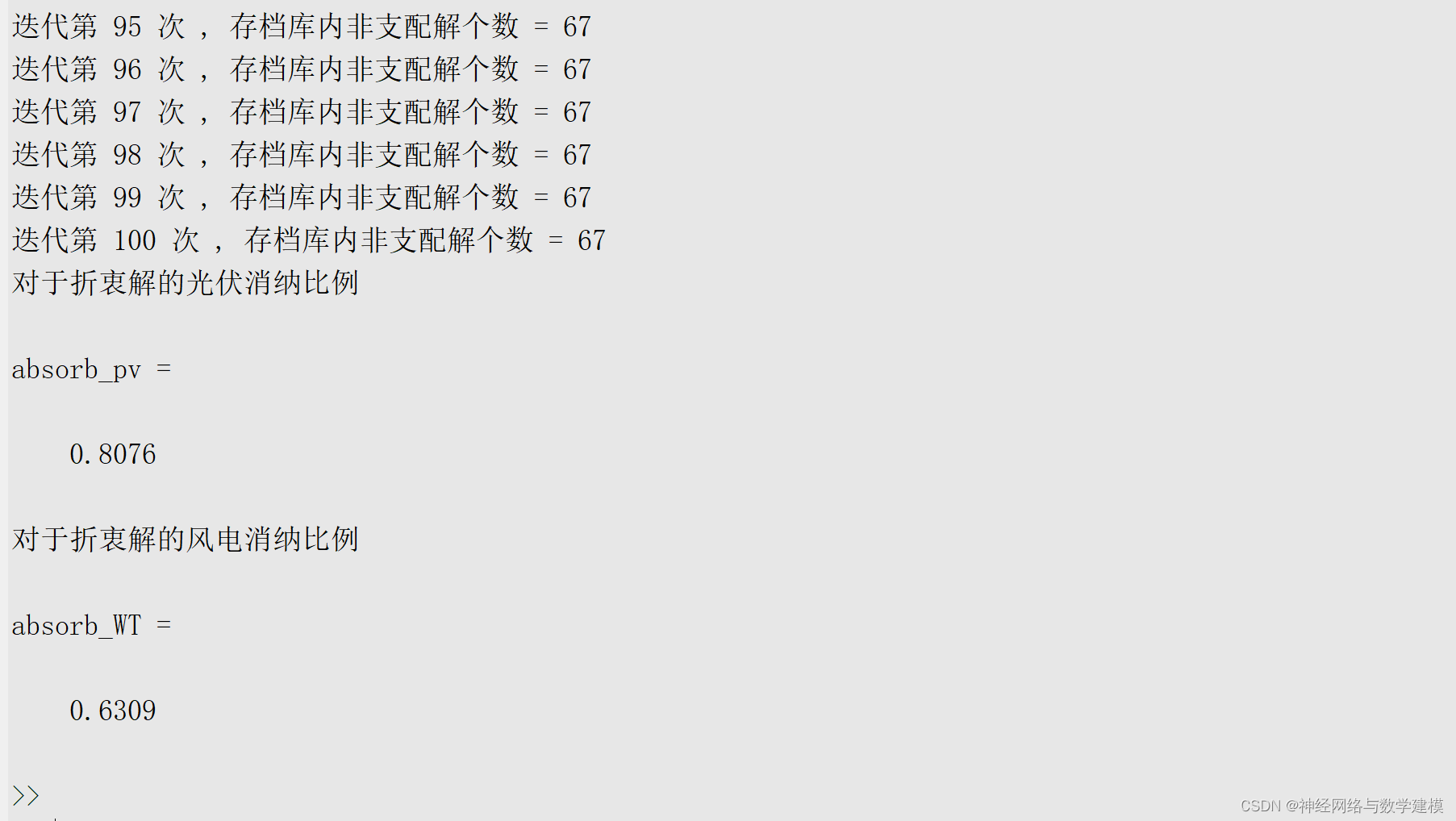 基于多目标粒子群算法(mopso)的含风管柴储的微电网多目标优化——附代码bas Imopso算法储能优化实现 Csdn博客