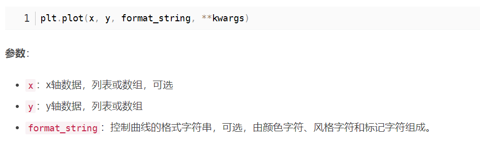 数学建模之Python中plot/hist（直方图）画图详细介绍_python plt.hist-CSDN博客