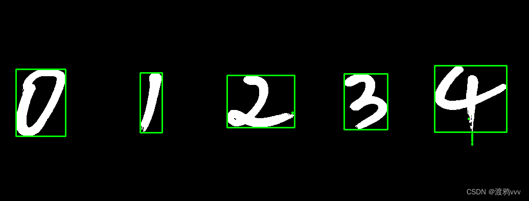 Opencv实现手写数字图片简单检测并框选opencv手写数字识别 Csdn博客 