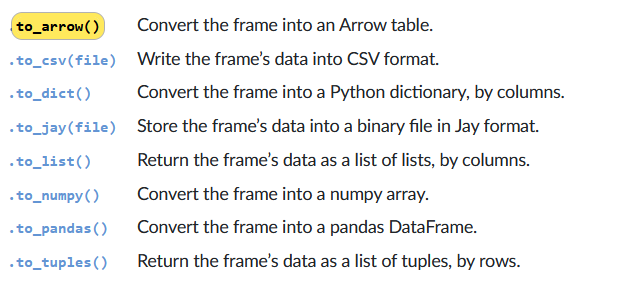 python : 读取csv最快的Datatable的用法_python datatable读取csv-CSDN博客