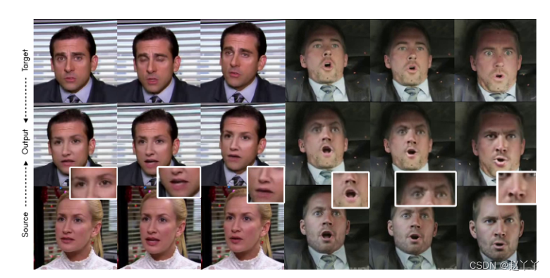 FaceOff:一个视频到视频的人脸交换系统论文阅读笔记_face vid2vid-CSDN博客