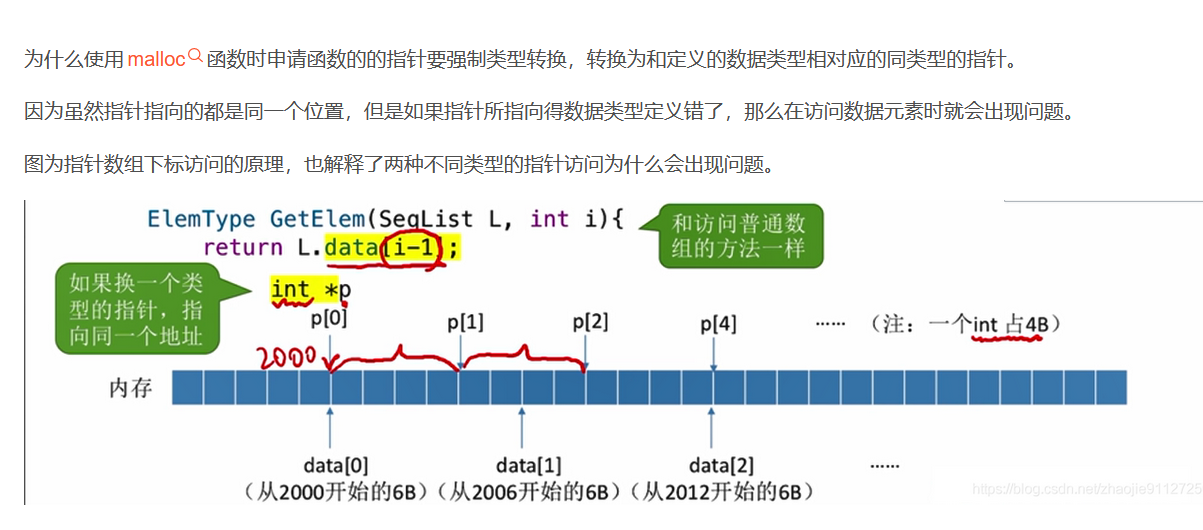 王道考研中对于BiTNode和*BiTree的理解-CSDN博客