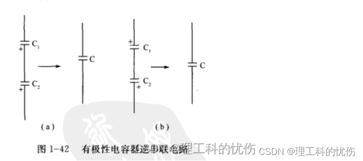 电容学习（1）_电容公式cεs4πkd中的k-CSDN博客