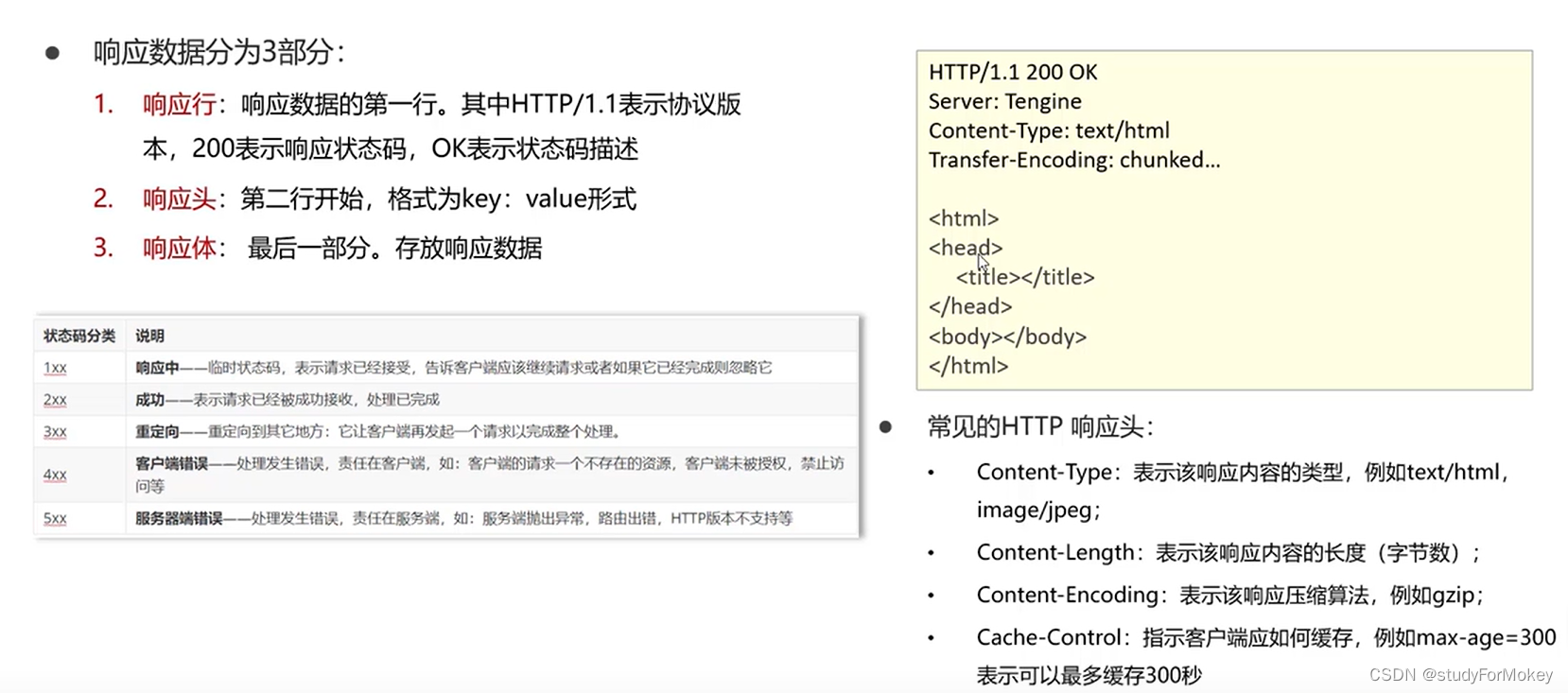 JavaWeb(黑马程序员): 前端部分_web前端代码-CSDN博客