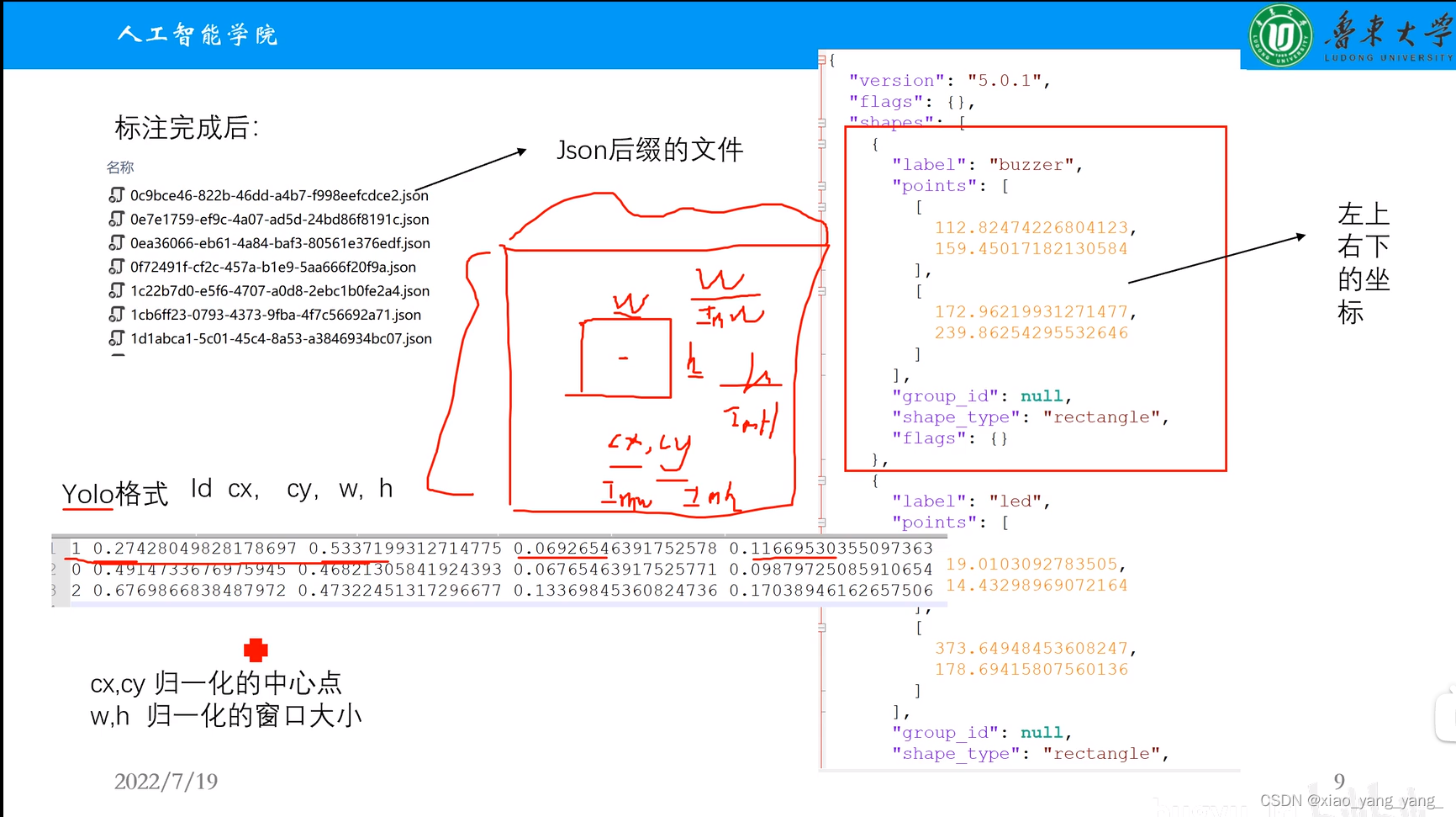 labelme目标检测标注笔记_labelme标注的多边形框可以做目标检测吗?-CSDN博客