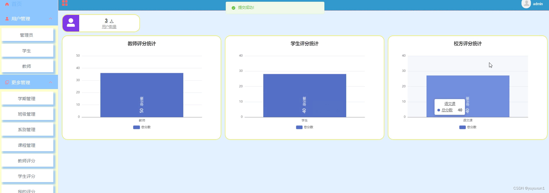 SSM+基于SSM的评教系统 毕业设计-附源码281157_基于ssm教务评教系统-CSDN博客