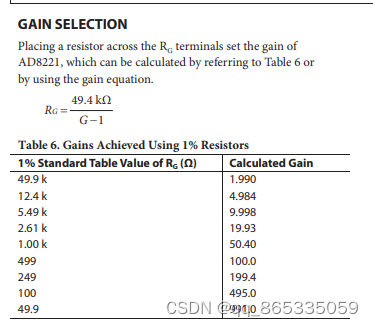仪表放大器介绍_ina826-CSDN博客