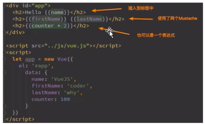 小码哥教育笔记之v-bind_v-bind语法糖-CSDN博客