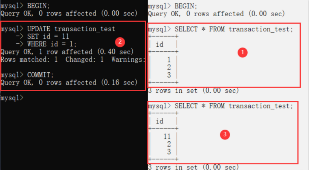 mysql之从入门到删库跑路-CSDN博客