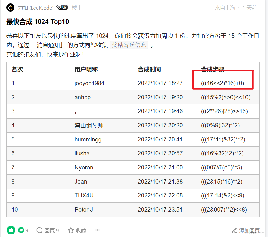 力扣2022年1024卡牌活动,程序员怎么判断自己的卡牌能否组成1024?那就愉快地编程实现吧︕1024程序员节 Leetcode Csdn博客 7609