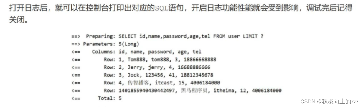 Mybatisplus学习mybatisplus Uuid Csdn博客
