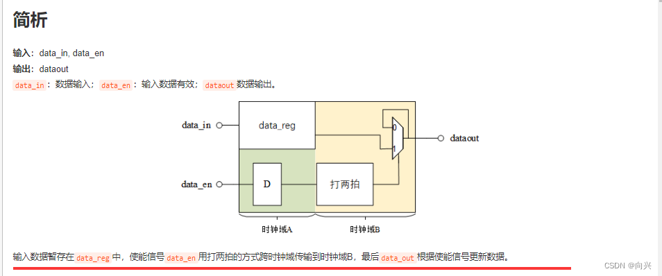 Vl48 使用verilog解决多bit Mux同步器—慢时钟域同步到快时钟域(多bit跨时钟域),快时钟同步使能端并通过该使能端控制输出数据