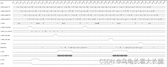 BT656解码FPGA实现-CSDN博客