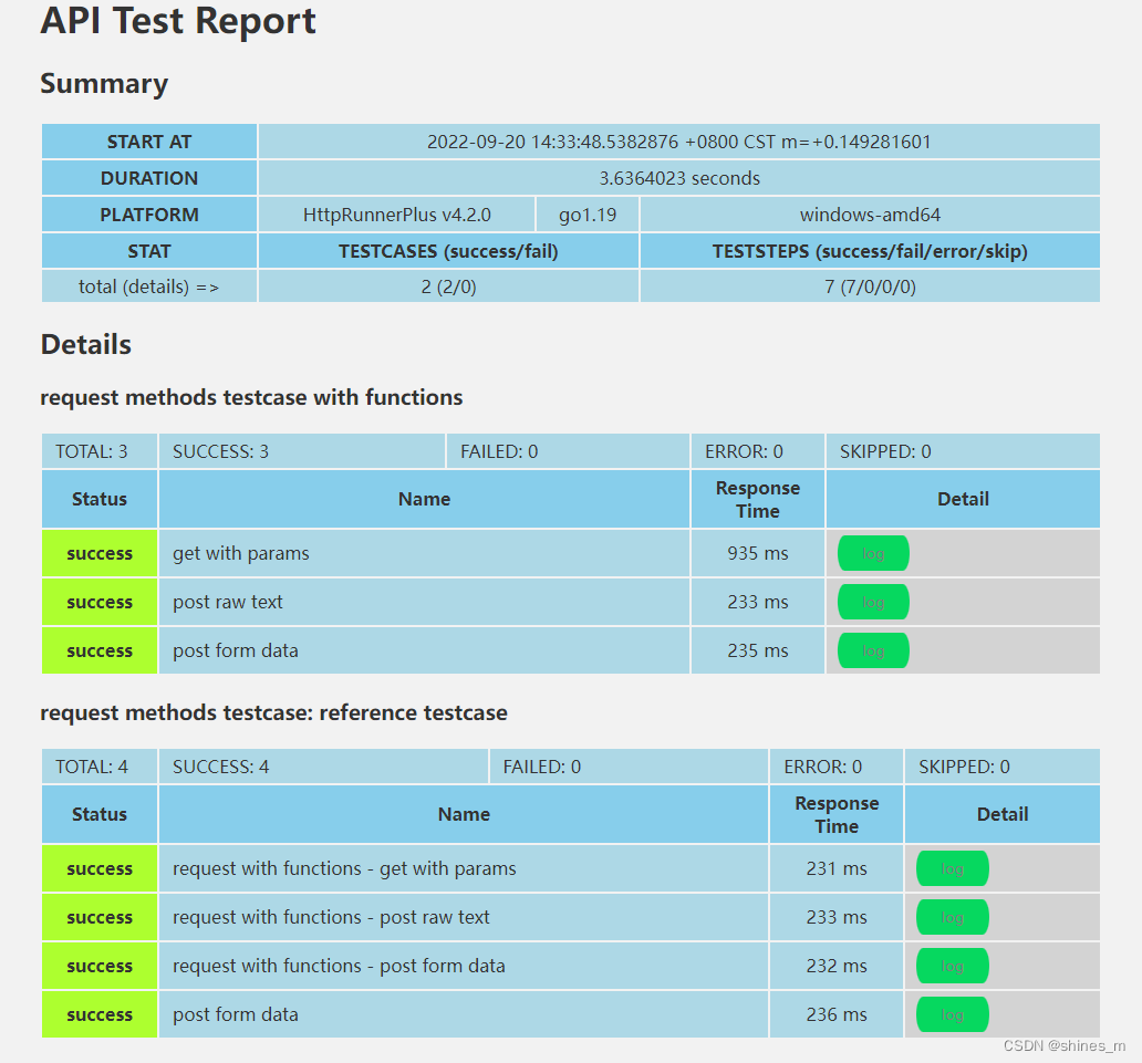 httpRunner测试框架_funppy-CSDN博客