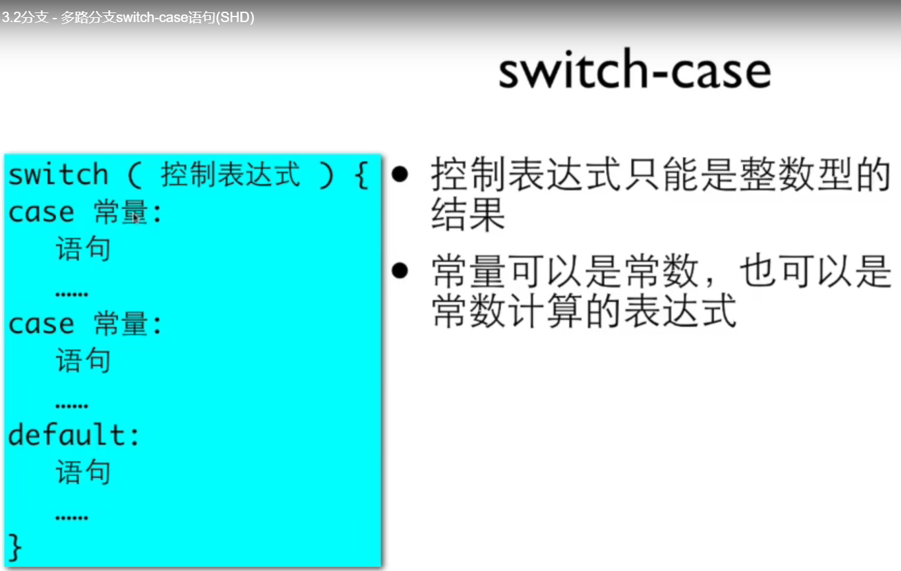 switch case 语句_inttape-CSDN博客