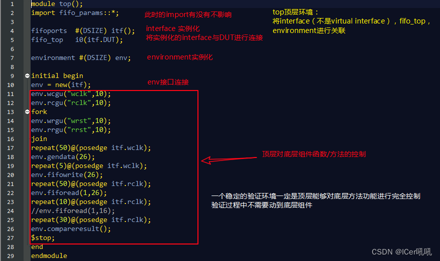 异步fifo TB代码详解_fifo的tb文件怎么写-CSDN博客