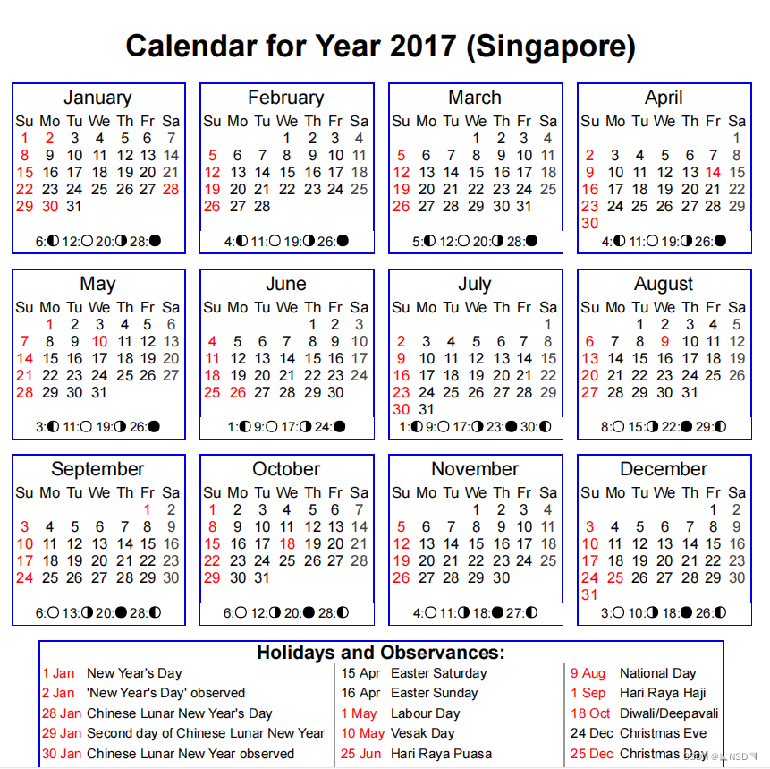 【XCTF】【GFSJ0015】【Misc】【难度1】2017_Dating_in_Singapore_gfsj2017-CSDN博客