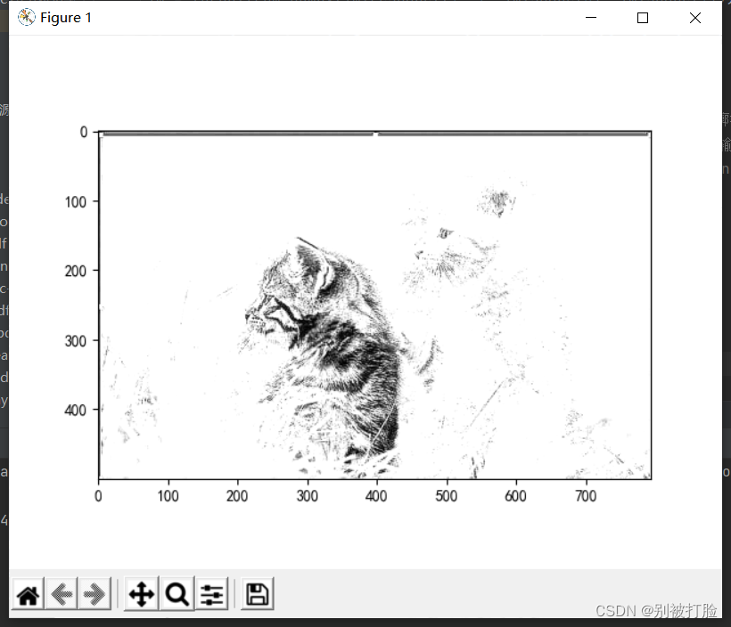 NNDL 作业5：卷积_cmap='gray-CSDN博客