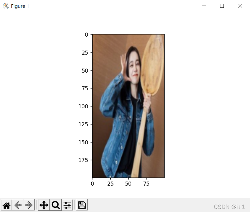 Torchvisiontransformer的各种增广操作可视化torchvision Transformer Csdn博客