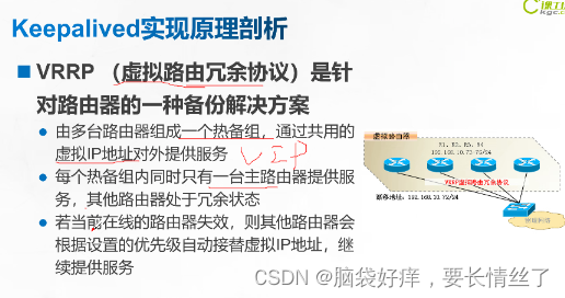 LVS+Keepalived高可用负载均衡集群_keepalived+lvs 负载均衡设置-CSDN博客