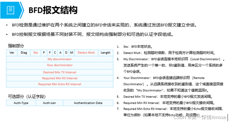 HCIP——BFD_bfd检测时间-CSDN博客