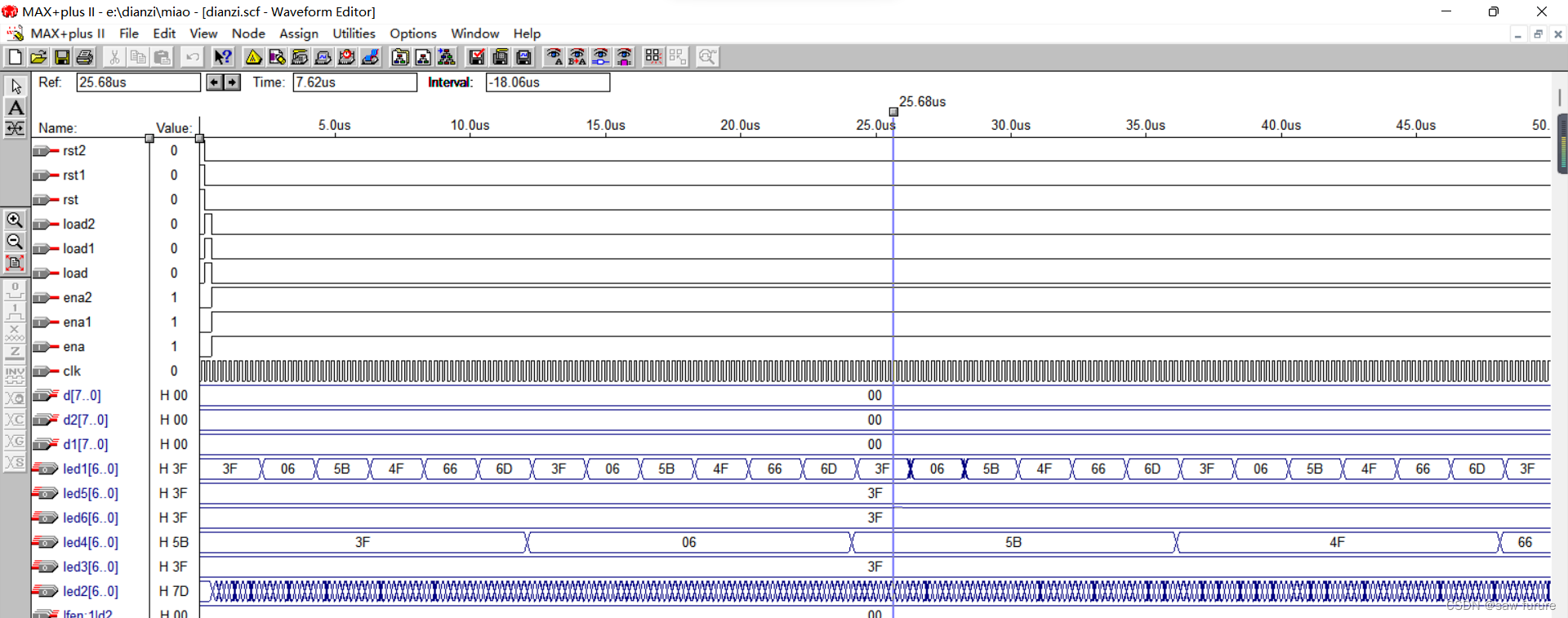 基于fpga的数字钟设计实验报告fpga数字钟实验报告saw Furure的博客 Csdn博客