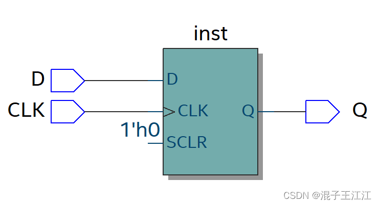 Quartus中运用多种方式设计一个d触发器，并进行仿真，时序波形验证quartus的node Finder Csdn博客